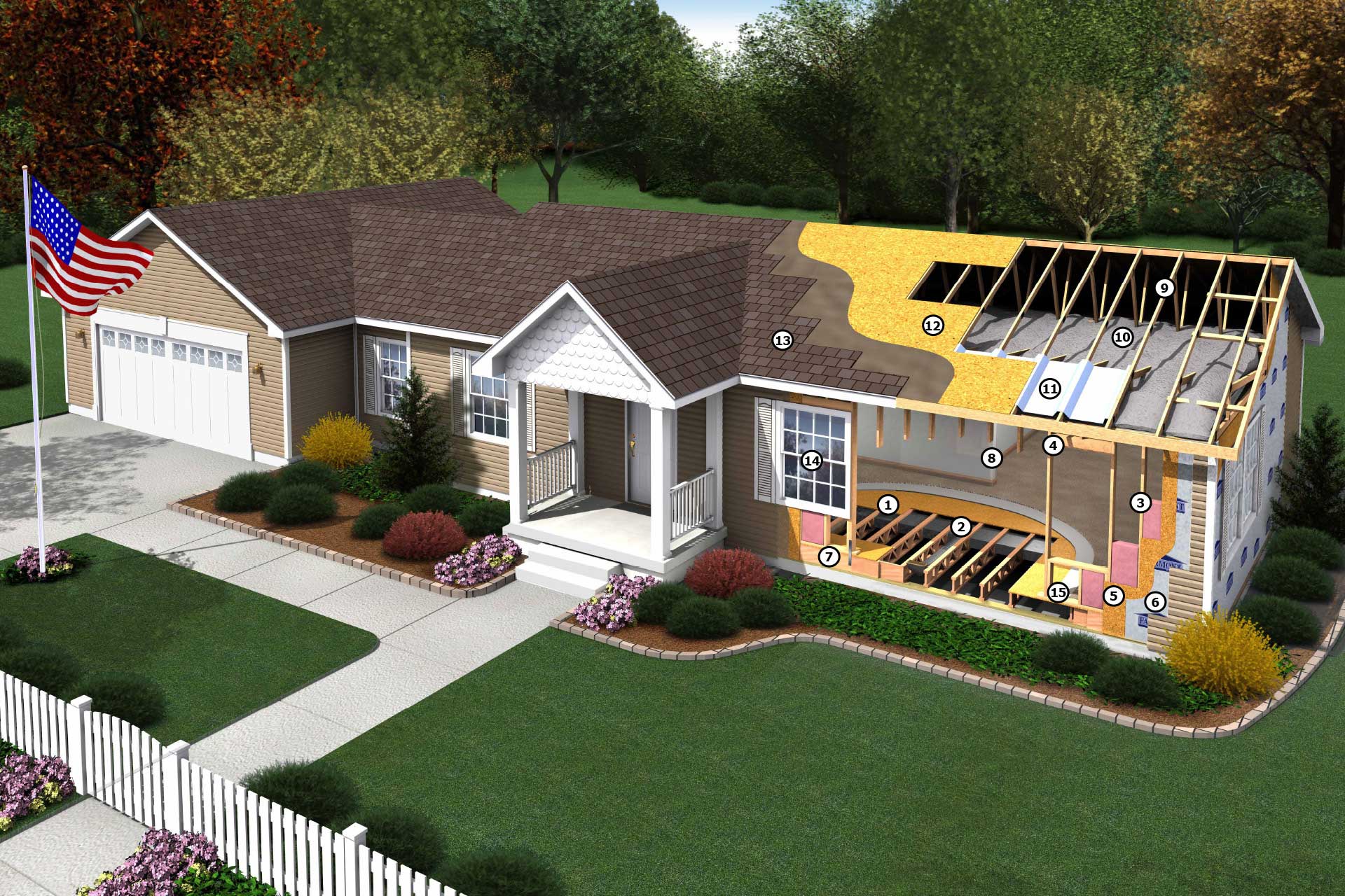 Manufactured Homes Built for Extreme Weather | Modular Home Dealer